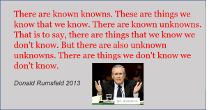 Known, unknown and unknowable | The k2p blog